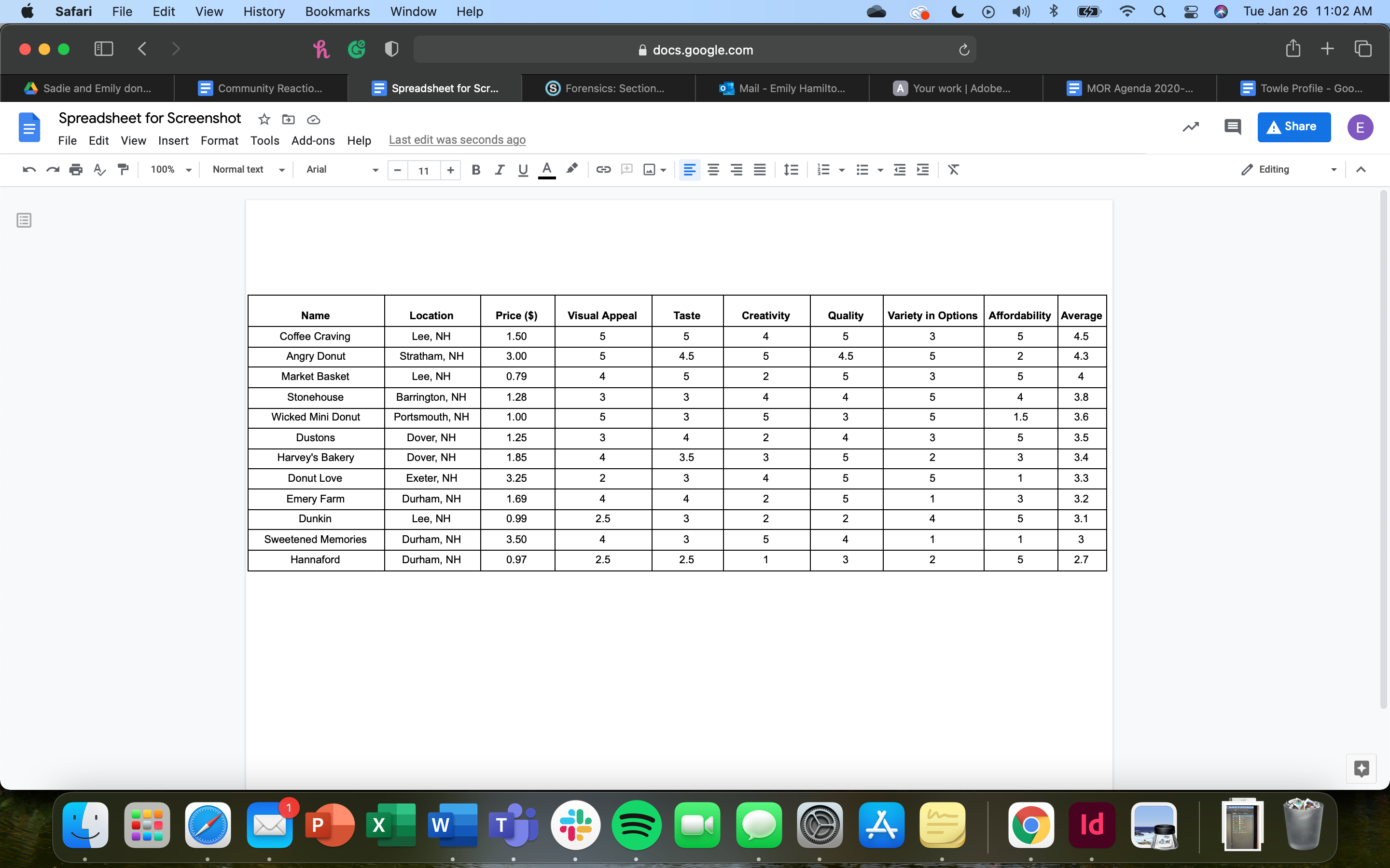 spreadsheet – Mouth of the River